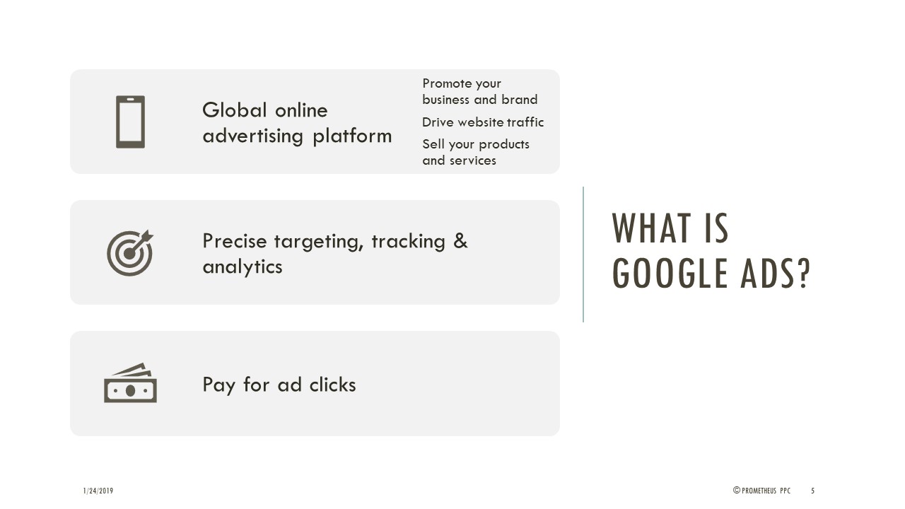 What is Google Ads and Why Use it? - Prometheus PPC